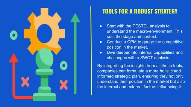 Diapositiva de Competitive Profile Matrix (CPM) | PPT