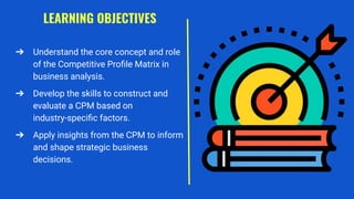 Diapositiva de Competitive Profile Matrix (CPM) | PPT