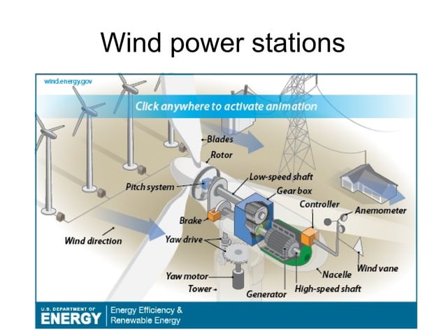 2.Chapter_1_introduction to power stations.ppt