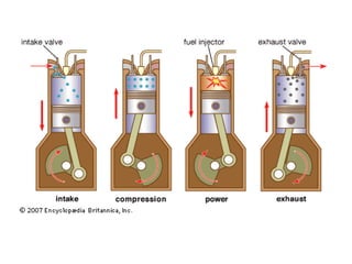 2.Chapter_1_introduction to power stations.ppt