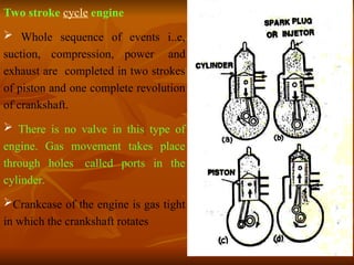 Four stroke and two stroke engine in fmp | PPT