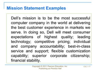 2. David SM-Chapter-2-the-business-vision-and-mission.ppt