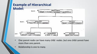 Database Introduction to Data Models.pptx