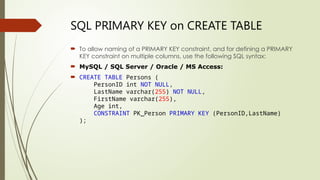 DBMS Structure of Relational Databases.pptx