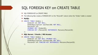DBMS Structure of Relational Databases.pptx