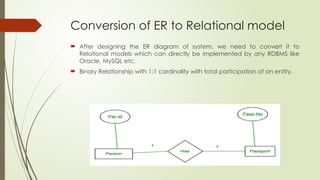 DBMS Structure of Relational Databases.pptx