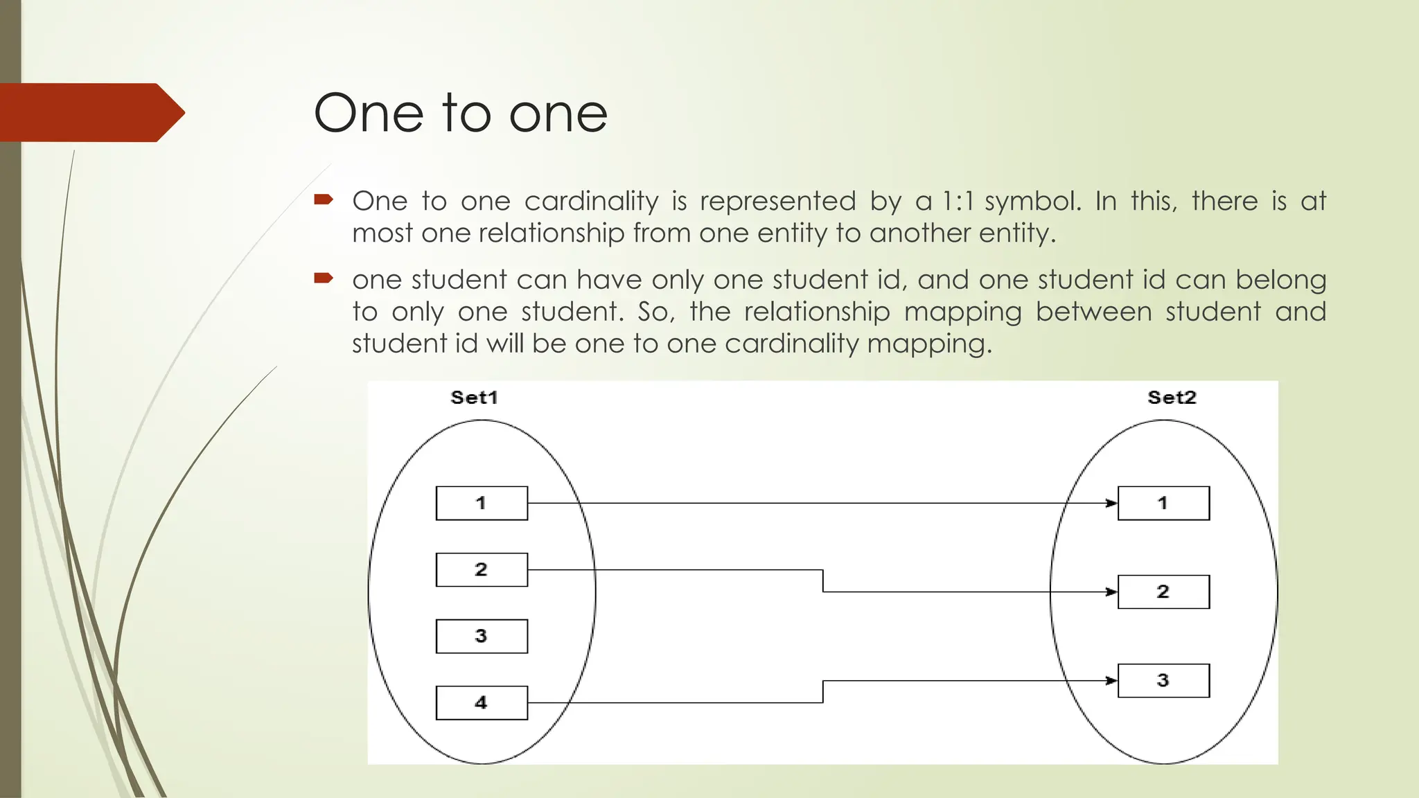 DBMS Conceptual Design using ER Model.pptx