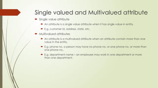 DBMS Conceptual Design using ER Model.pptx