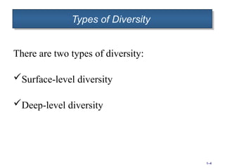 Organizational behaviour Chapter twopptx | PPT