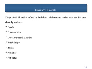 Organizational behaviour Chapter twopptx | PPT
