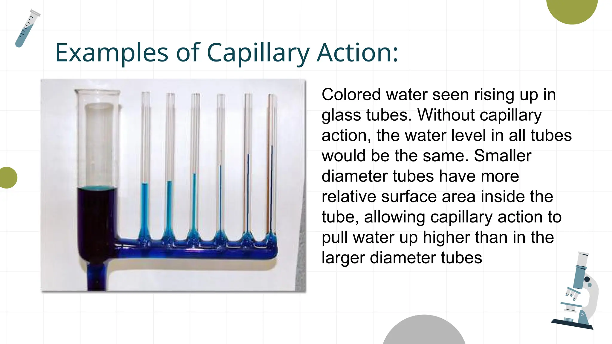 2.1 Properties of Liquid and intermolecular forces | PPTX