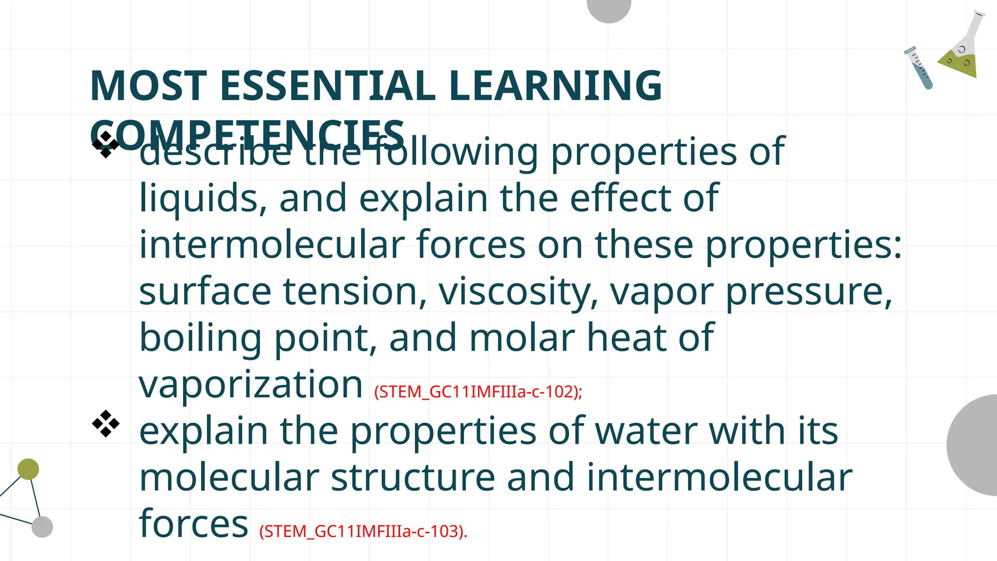2.1 Properties of Liquid and intermolecular forces | PPTX