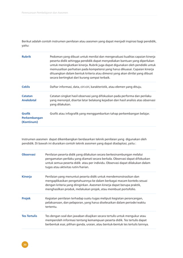 Panduan dan pedoman Pembelajaran dan Asesmen.pdf