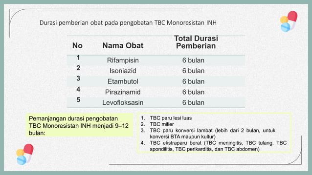 2. update tatalaksana tb ro - ojt 190924.pdf