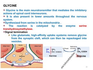 2. Nervous Systemand its parts cnss.pptx