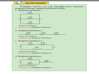 2. LISTRIK DINAMIS.ppt nbjlHK hlsAHSLHAlk | PPT