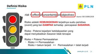 Presentasi Pengantar Manajemen Risiko Dasar.pptx