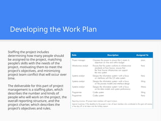 Chapter 3 -Project selection and management.ppt
