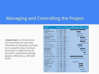 Chapter 3 -Project selection and management.ppt