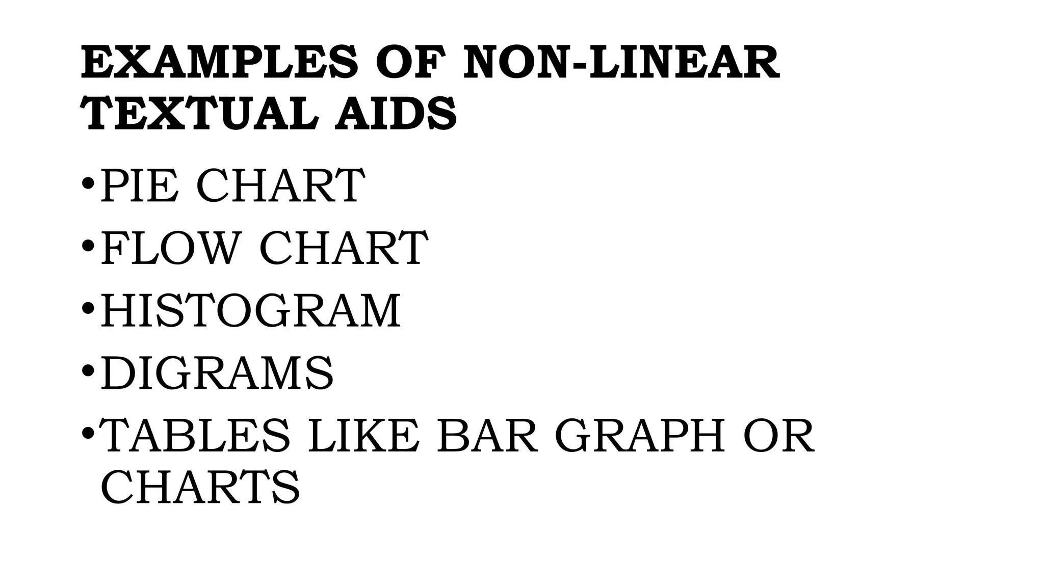 GRADE 10 ENGLISH ABOUT TEXTUAL AIDS.pptx