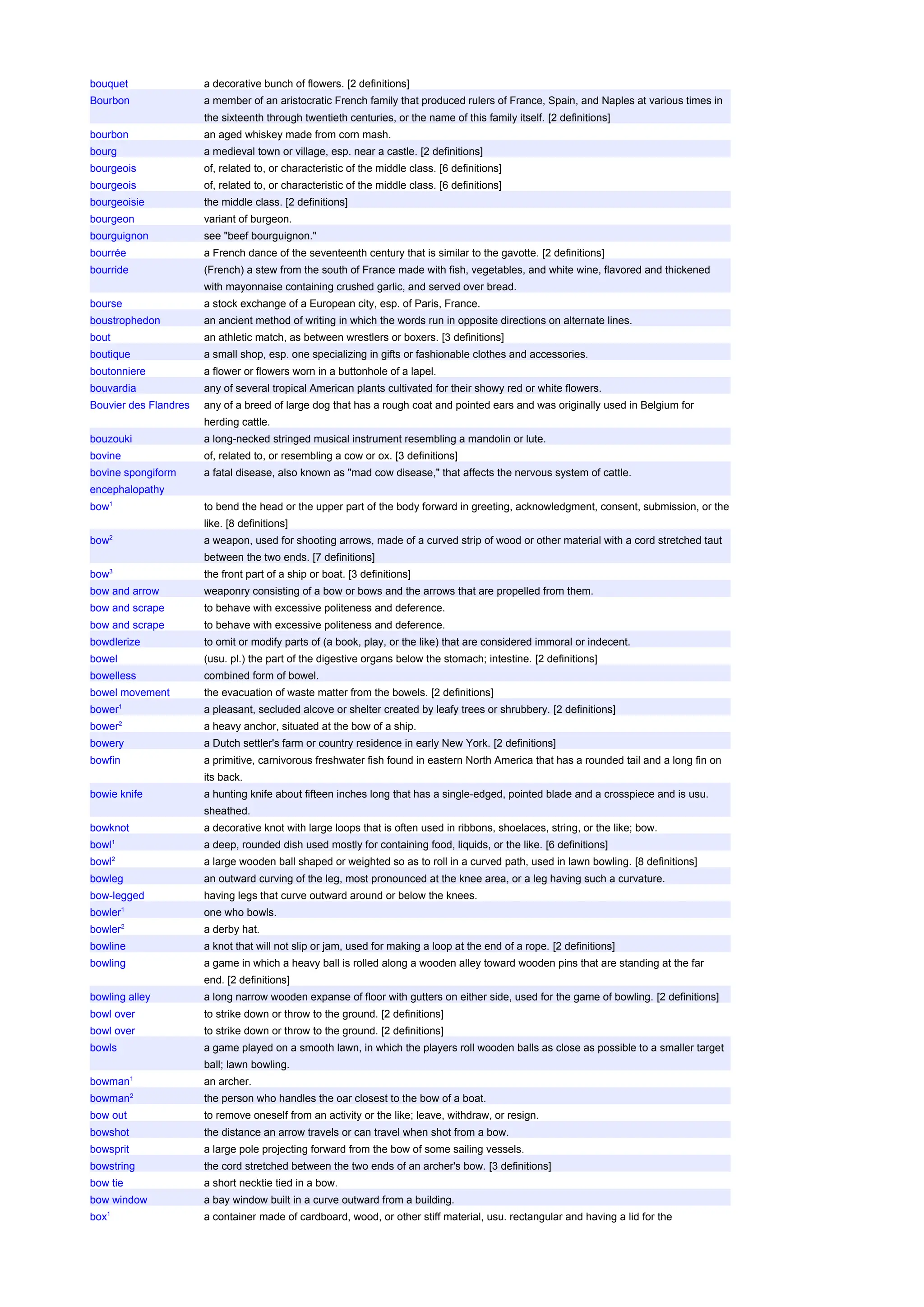 dictionary word simple and easy for learning | DOCX