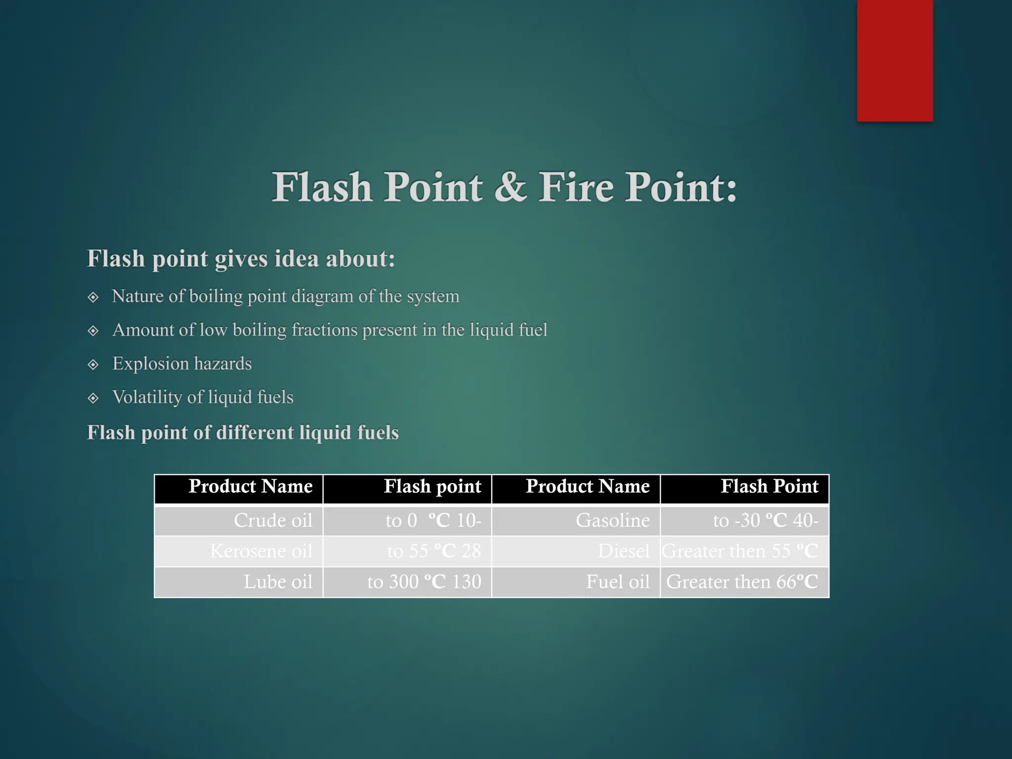 NCTU third year presentation all about o | PPT