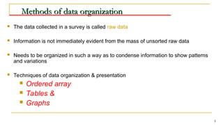2. Data organization and presentaion.ppt
