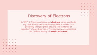 2.3 understanding-the-cathode-ray-tube-a-visual-guide ...