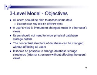 Comprehensive Guide to Effective Data Model Principles | PPT
