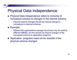 Comprehensive Guide to Effective Data Model Principles | PPT