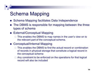 Comprehensive Guide to Effective Data Model Principles | PPT