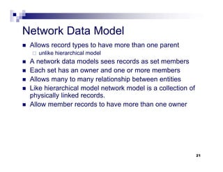 Comprehensive Guide to Effective Data Model Principles | PPT