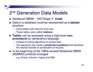Comprehensive Guide to Effective Data Model Principles | PPT