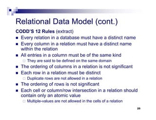 Comprehensive Guide to Effective Data Model Principles | PPT