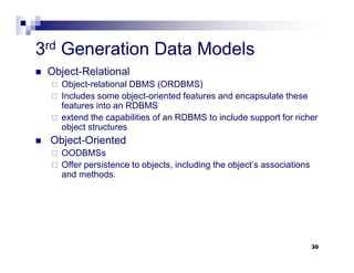 Comprehensive Guide to Effective Data Model Principles | PPT