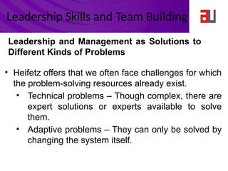 2.pptx on leadership & team building in management | PPT