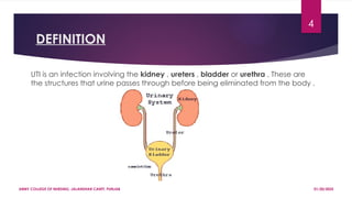 2. PREVENTION OF UTI and nursing management .pptx