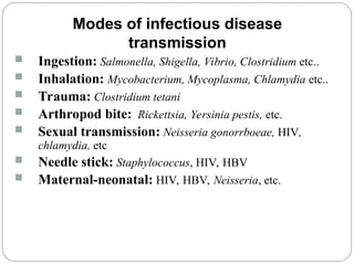 2. PATHOGENESIS OF BACTERIAL INFECTION.ppt