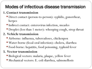 2. PATHOGENESIS OF BACTERIAL INFECTION.ppt