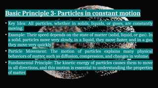 2. Basic Principle of Particle Nature of Matter.pptx