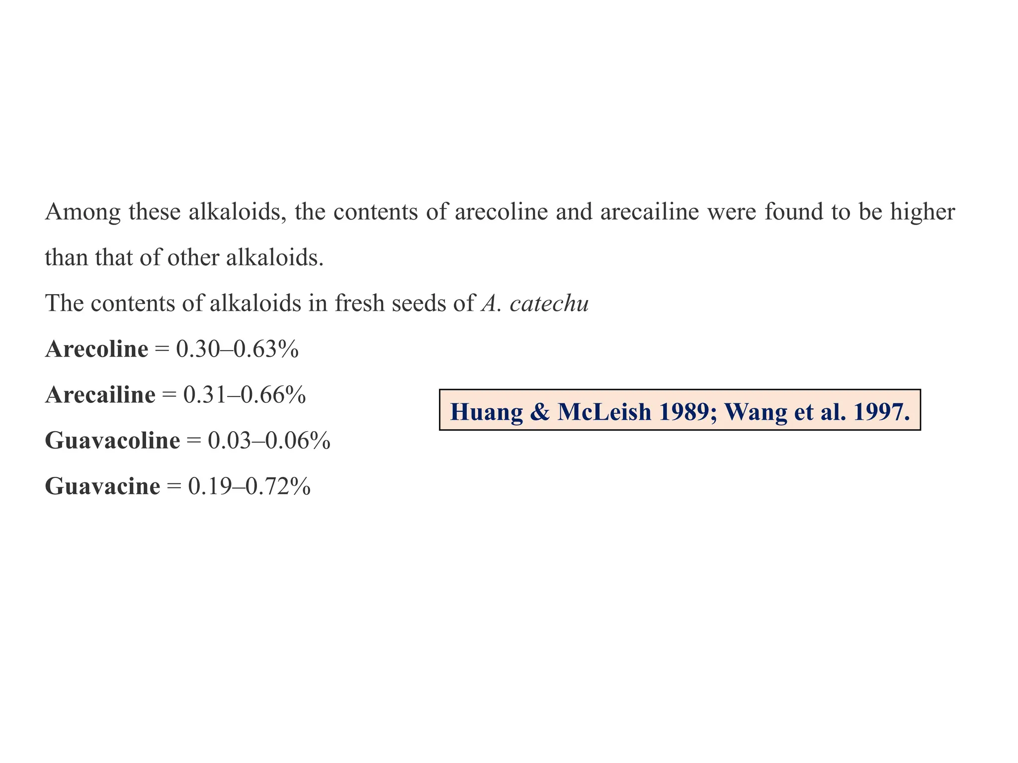 Areca nut Processing and Value Addition | PPTX