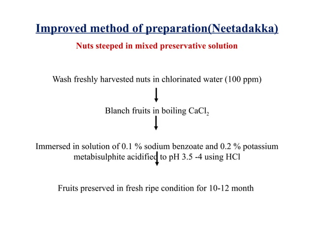 Areca nut Processing and Value Addition | PPT