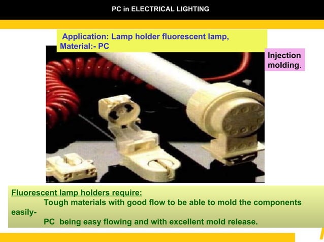Engineering plastic & applications detailed study | PPT