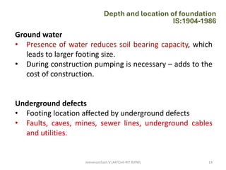 Selection of Location & Depth of Foundation.pdf