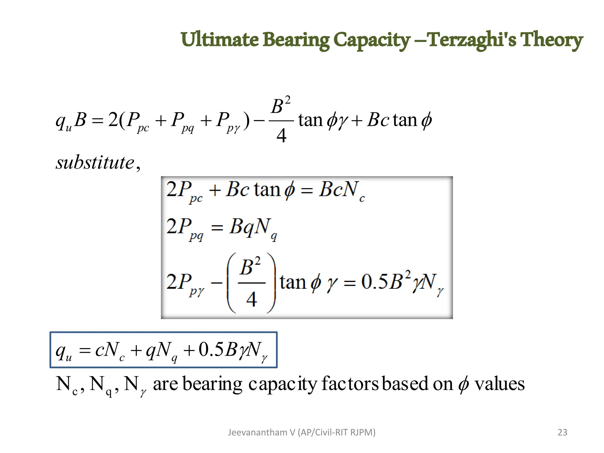 Bearing Capacity of Shallow Foundations from Theories.pdf