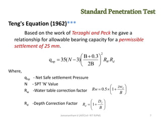 Bearing Capacity & Safe settlement pressure from Field Tests.pdf
