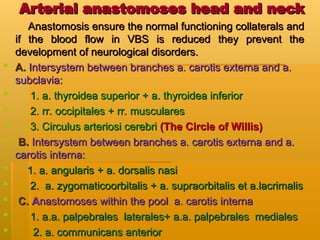 2.3 Blood supply of head & Neck & MUA.ppt