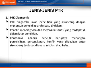 Jenis jenis penelitian tindakan kelas (ptk) | PPT