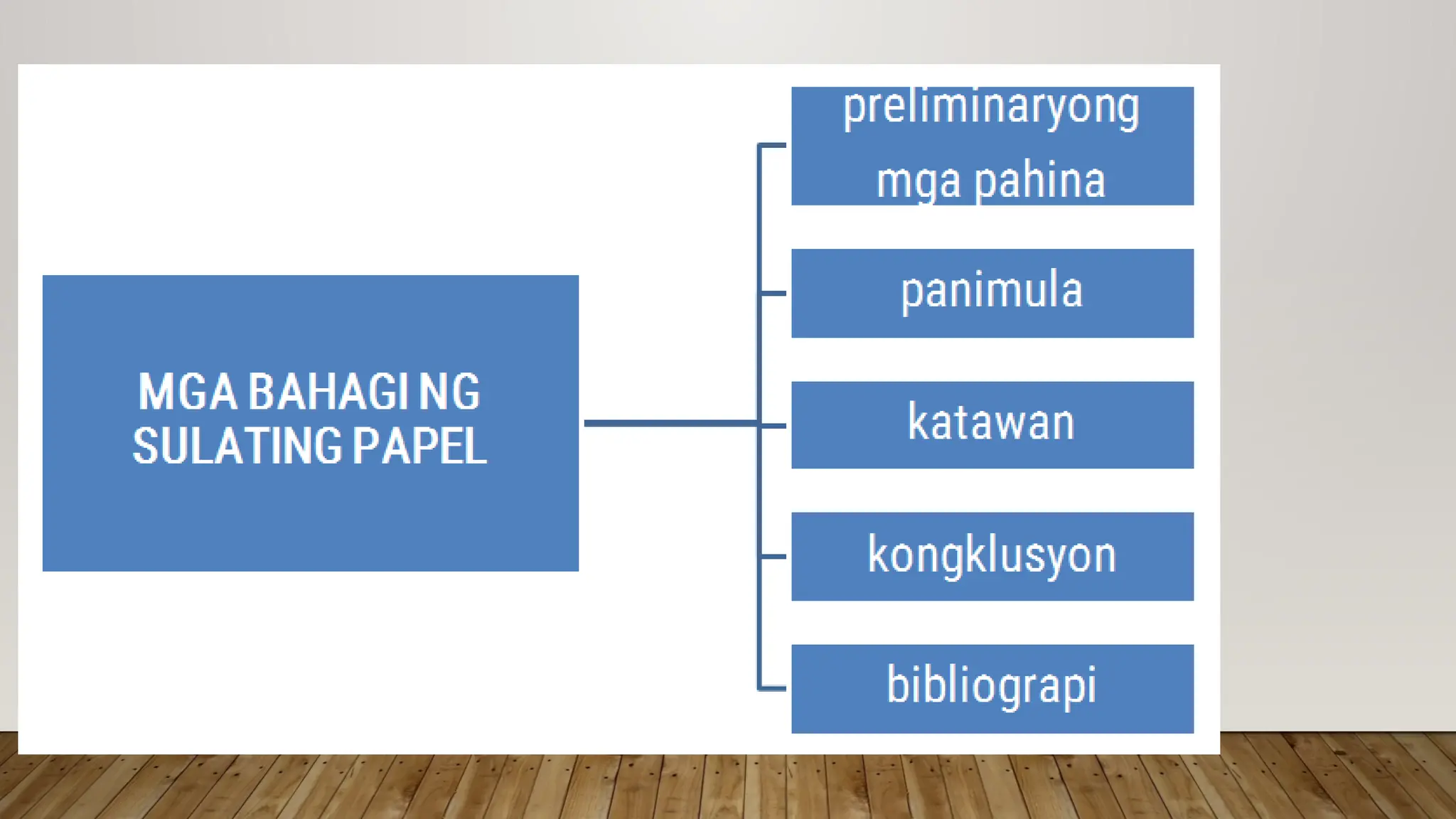 pagbasaatpananaliksik sa wika at kulturang filipino- 3rdquarterpptx | PPTX