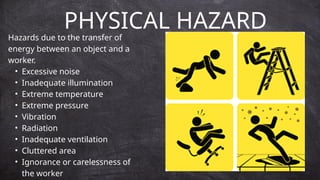 2. (IDENTIFYING HAZARD) IN SHIELDED METAL ARC.pptx